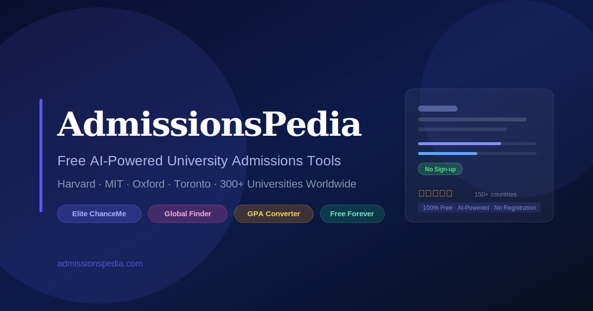 Free AI College Admissions Calculator | AdmissionsPedia